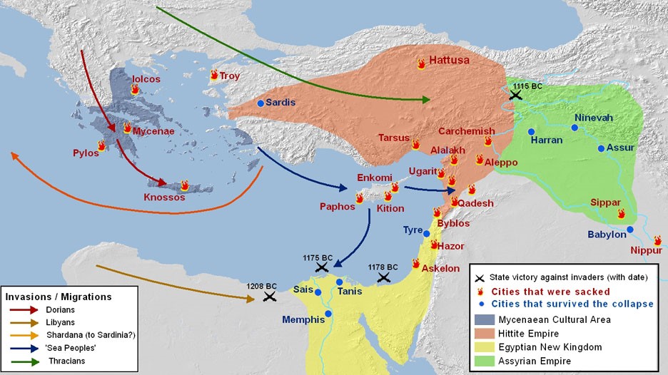 ΑΛΩΠΗΞ : Η ΕΙΣΒΟΛΗ ΤΩΝ ΛΑΩΝ ΤΗΣ ΘΑΛΑΣΣΑΣ ΣΤΗΝ ΑΝΑΤΟΛΙΚΗ ΜΕΣΟΓΕΙΟ ΚΑΙ ΟΙ ...