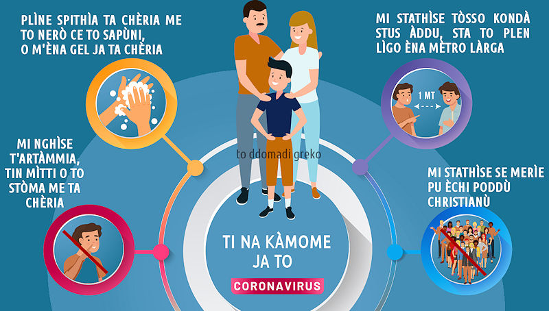 ΤΕΛΙΚΑ "GREEKLISH" ΔΕΝ ΕΙΝΑΙ ΠΑΡΑ ΤΑ ...ΓΚΡΕΚΑΝΙΚΑ, ΟΠΩΣ ΑΠΟΔΕΙΚΝΥΕΙ ...