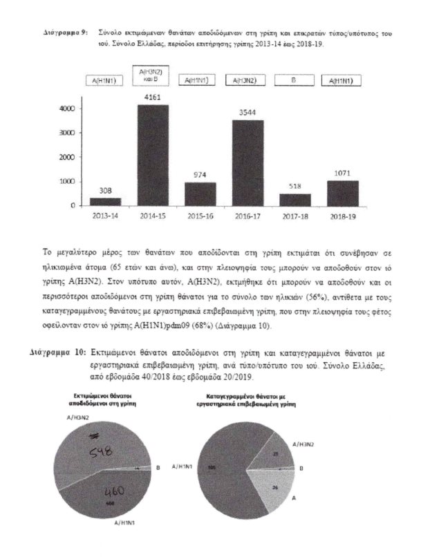 ΗΡΘΕ Η ΩΡΑ ΓΙΑ ΤΑ ΠΥΡΗΝΙΚΑ Νο 1. - Triklopodia