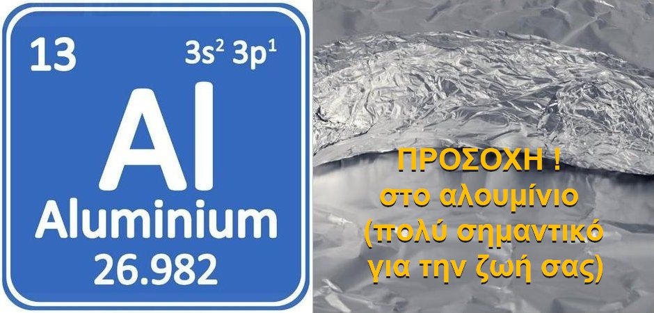 ΠΡΟΣΟΧΗ ΣΤΟ ΑΛΟΥΜΙΝΙΟ (πολύ σημαντικό για τη ζωή σας) - Triklopodia