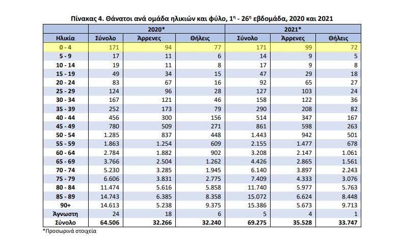 ΜΗΠΩΣ ΤΑ ΝΟΥΜΕΡΑ ΛΕΝΕ ΚΑΙ ΑΥΤΑ ΨΕΜΜΑΤΑ ΤΗΛΕΠΙΣΤΗΜΟΝΕΣ? - Triklopodia