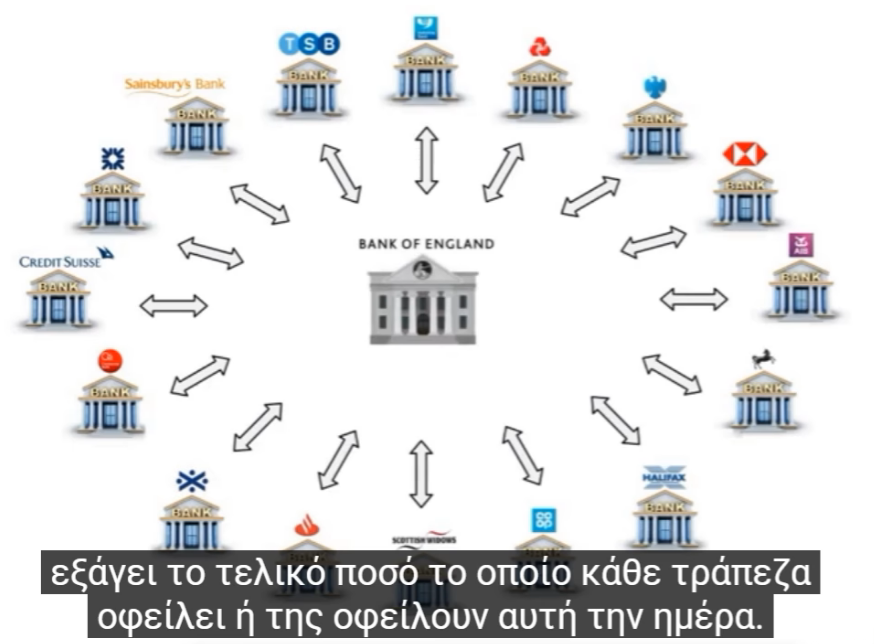 Το ψηφιακό χρήμα και η κρισιμότητα της διατήρησης των μετρητών ...