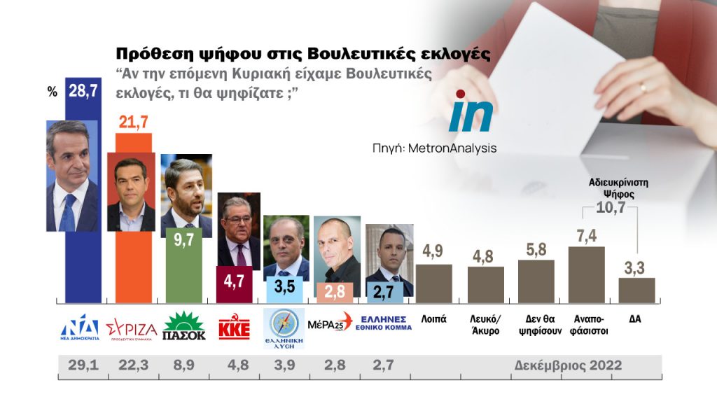 Φταίνε ολοι ... - Triklopodia