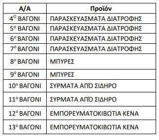 ΔΗΜΗΤΡΗΣ ΓΙΑΝΝΟΠΟΥΛΟΣ : ΟΜΟΛΟΓΙΑ ΣΥΝΕΝΟΧΩΝ ΣΤΟ ΕΓΚΛΗΜΑ ΤΩΝ ΤΕΜΠΩΝ ...