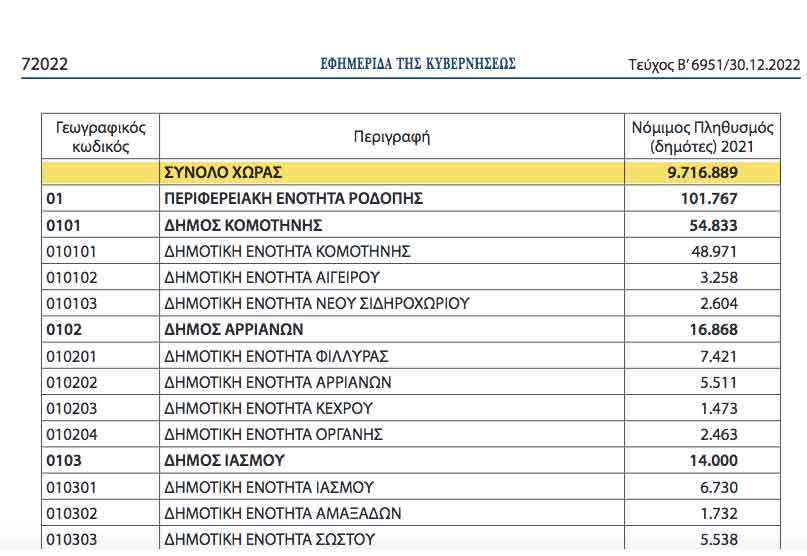 ΧΡΥΣΟΥΛΑ ΜΠΟΥΚΟΥΒΑΛΑ : Η ΚΥΒΕΡΝΗΣΗ-ΜΑΡΙΟΝΕΤΑ ΤΗΣ ΕΓΚΛΗΜΑΤΙΚΗΣ ΥΠΕΡΔΟΜΗΣ ...