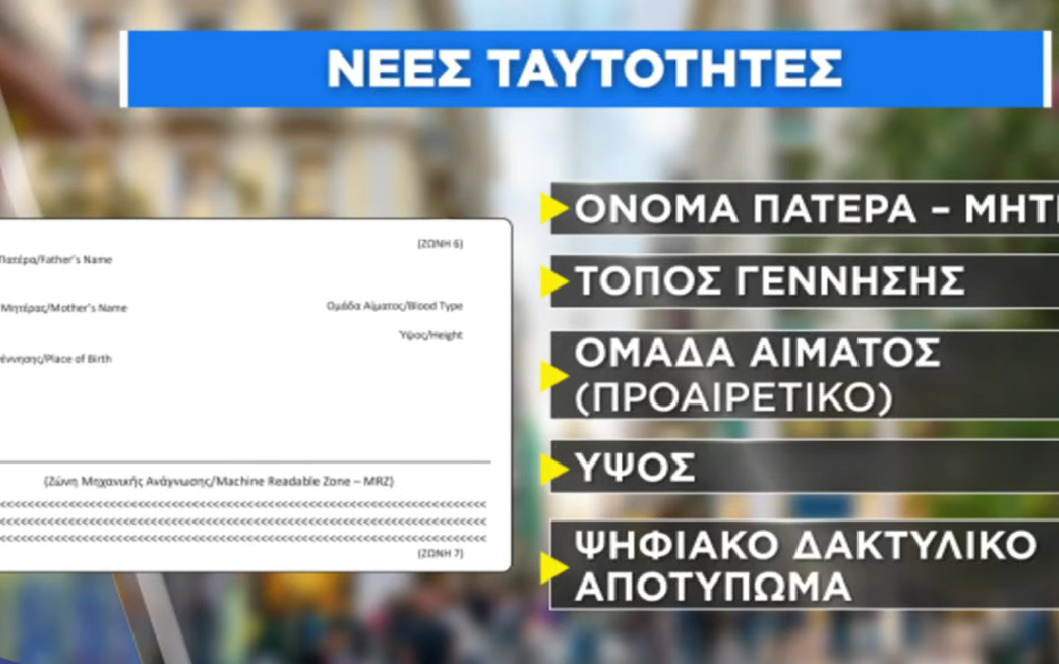 Όσο η Θεσσαλία είναι κάτω από το νερό, έβγαλαν το ΦΕΚ για τις ...