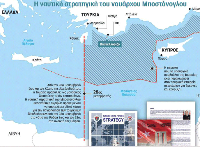 ΕΘΝΙΚΟΙ ΦΥΛΑΚΕΣ : Οὔτε σταγόνα ἑλληνικῆς Α.Ο.Ζ. δὲν διαπραγματευόμαστε ...