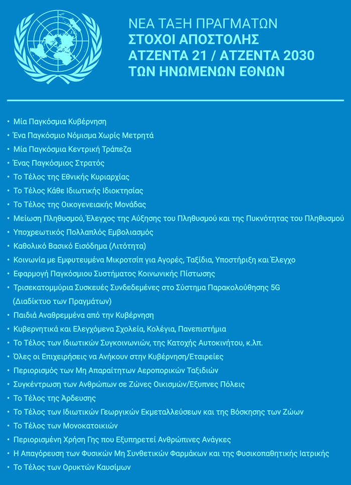 ΟΙ -ΠΡΑΓΜΑΤΙΚΟΙ- ΣΤΟΧΟΙ ΑΠΟΣΤΟΛΗΣ ΤΗΣ «ΑΤΖΕΝΤΑΣ 21» ΚΑΙ ΤΗΣ «ΑΤΖΕΝΤΑΣ ...