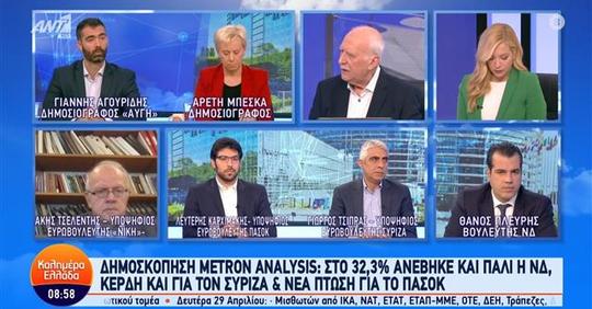 Τεχνάσματα «φίμωσής του» στην εκπομπή του Γιώργου Παπαδάκη καταγγέλλει ...