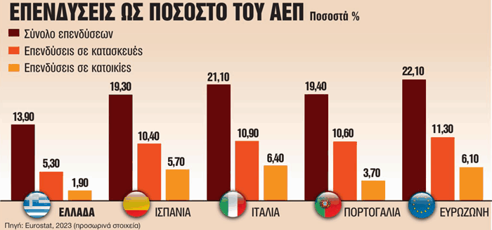Η ΚΥΒΕΡΝΗΣΗ ΠΟΥ ΤΡΩΕΙ ΤΑ ΠΑΙΔΙΑ ΤΗΣ ΕΛΛΑΔΑΣ - Triklopodia