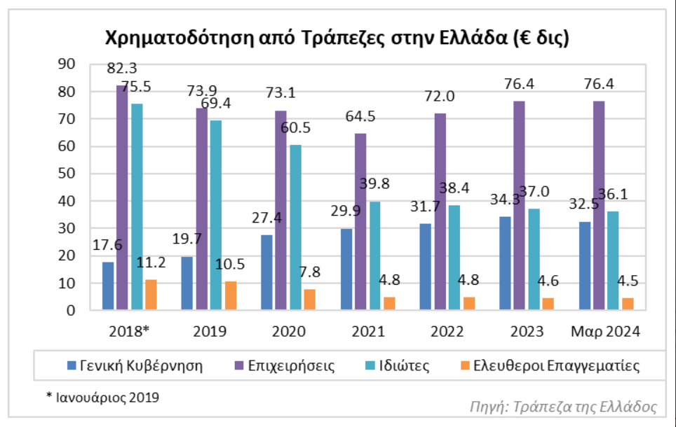 Η ΚΥΒΕΡΝΗΣΗ ΠΟΥ ΤΡΩΕΙ ΤΑ ΠΑΙΔΙΑ ΤΗΣ ΕΛΛΑΔΑΣ - Triklopodia