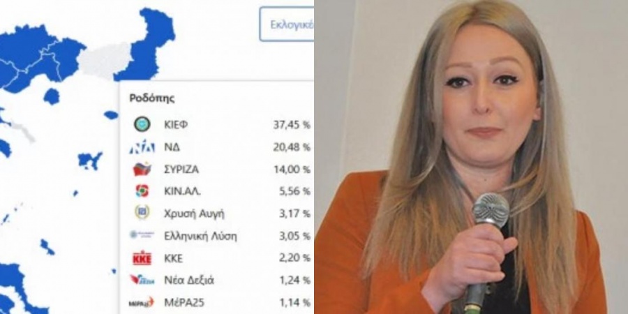 Δρ. Κ. Βαρδάκας : "θα γίνει πρώτα ένα διπλωματικό επεισόδιο στην Θράκη ...