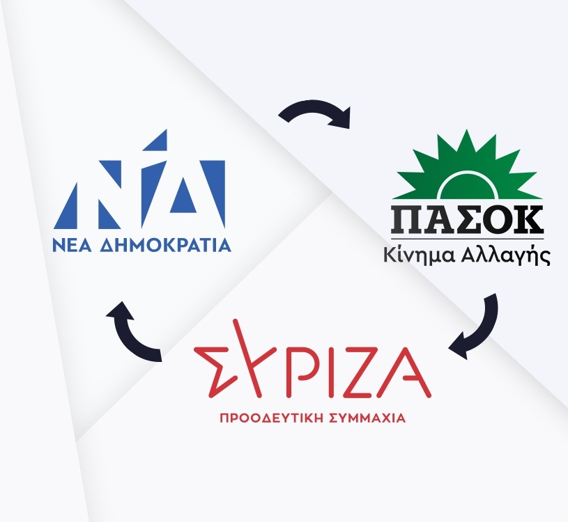 Δημήτριος Χατζηνικολάου : Γελοιογραφία γιά τούς ἐθνομηδενιστάς («ΝΔ ...